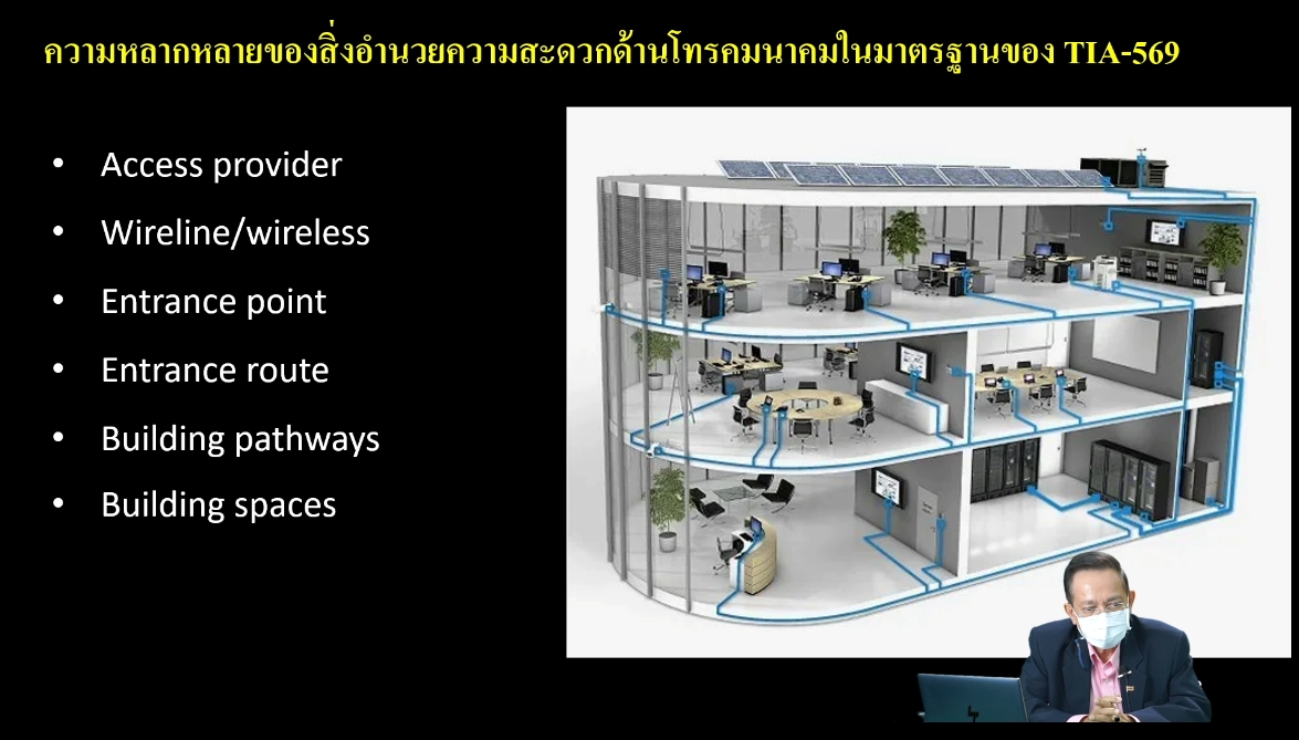 INTERLINK จัดสัมมนา แนะความรู้มาตรฐาน TIA Series EP.4 ก้าวสู่การเป็นผู้นำด้าน Digital Infrastructure